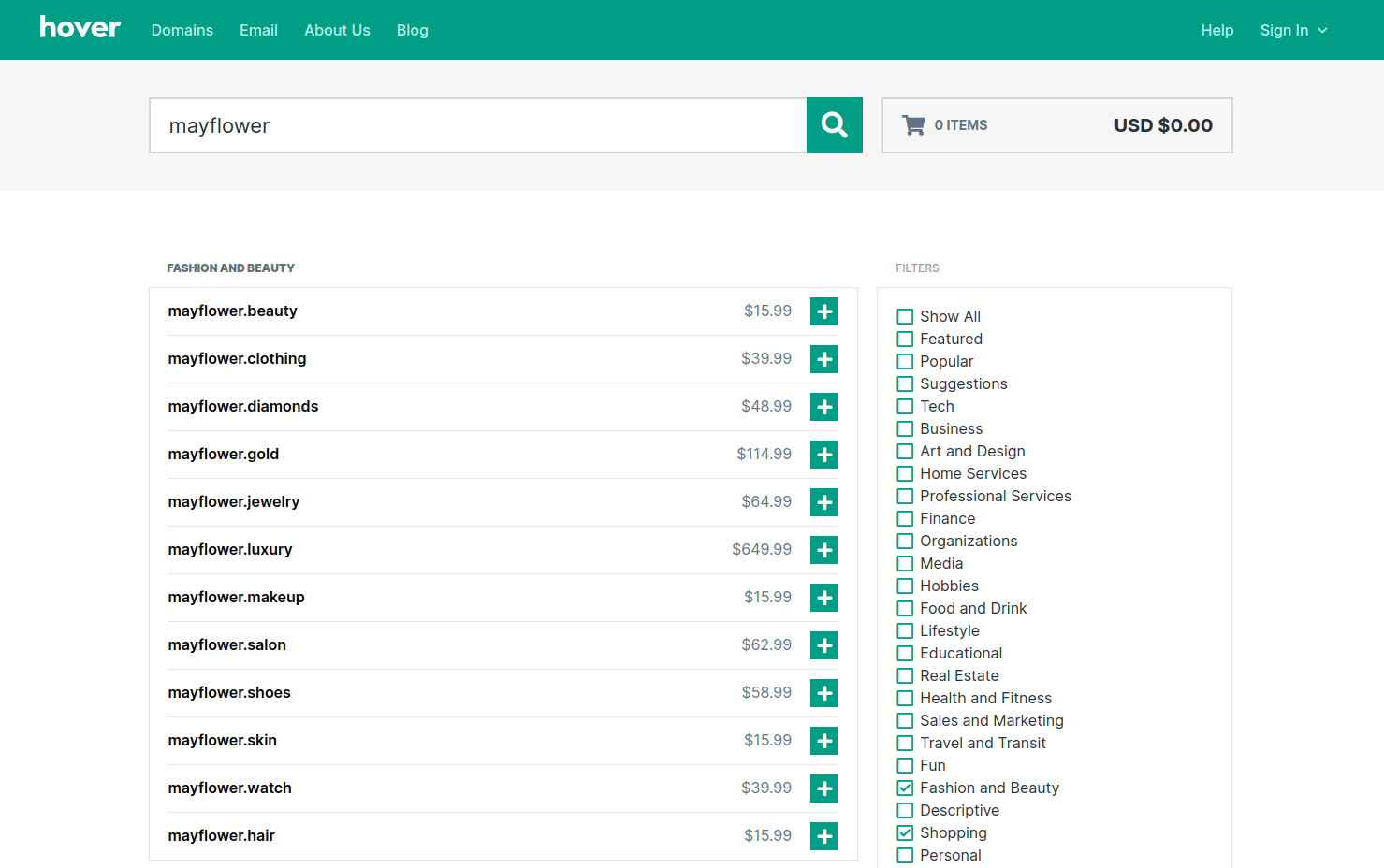 How to choose ecommerce domain name: 9 DIY steps for owners