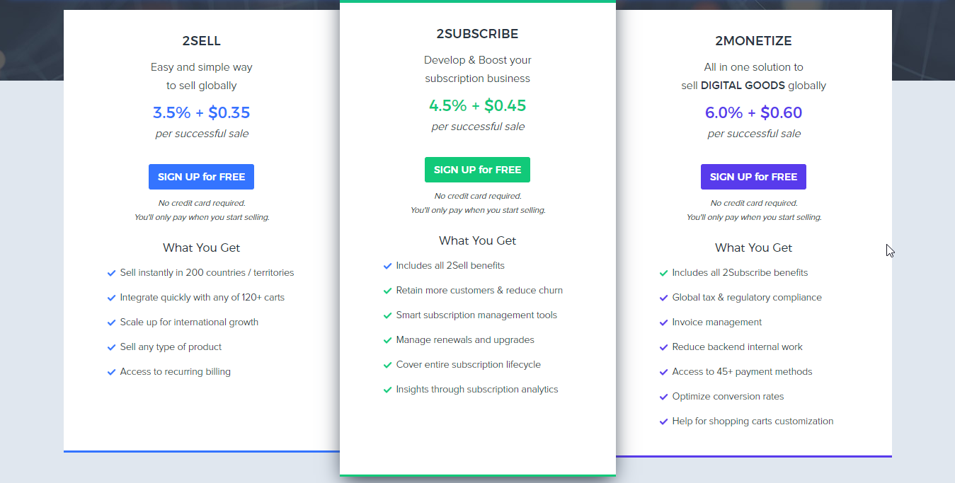 eCommerce Payment Solutions For Online Stores (Best 13 Picks)