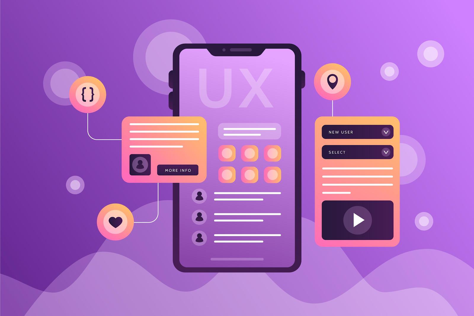 eCommerce UX Audit Checklist: Finding and Fixing UX Issues - Aureate Labs eCommerce UX Audit Checklist: Finding and Fixing UX Issues - Aureate Labs