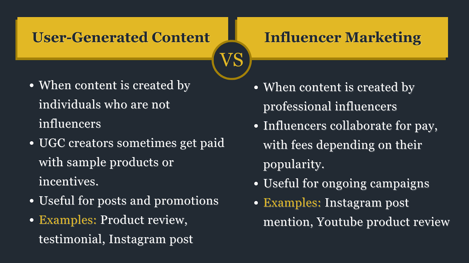 Top UGC Examples: Witnessing a 29% Spike in Conversion Rates - Aureate Labs