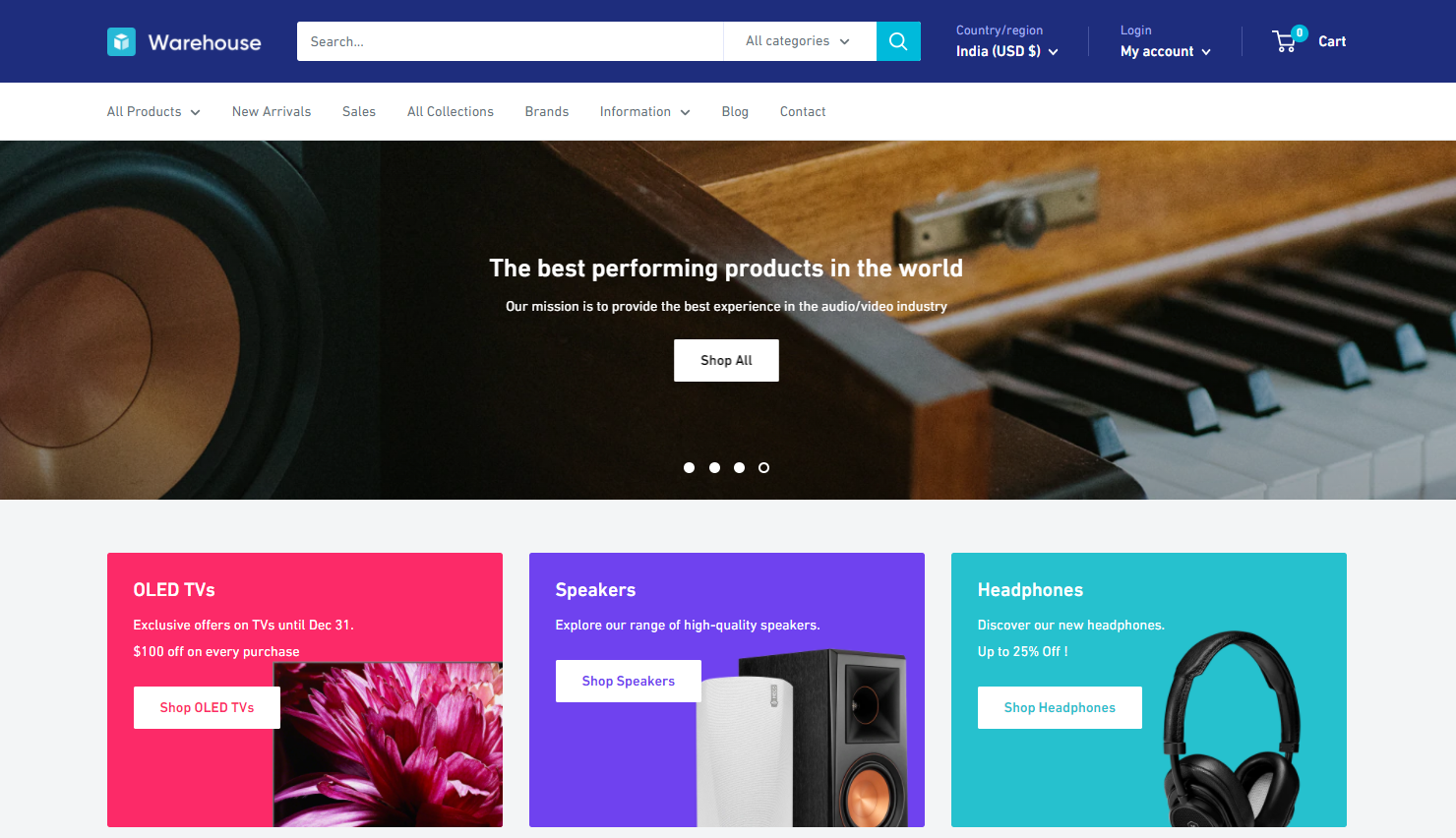 Shopify 2.0 themes: 10 Best Free & Paid Shopify store themes