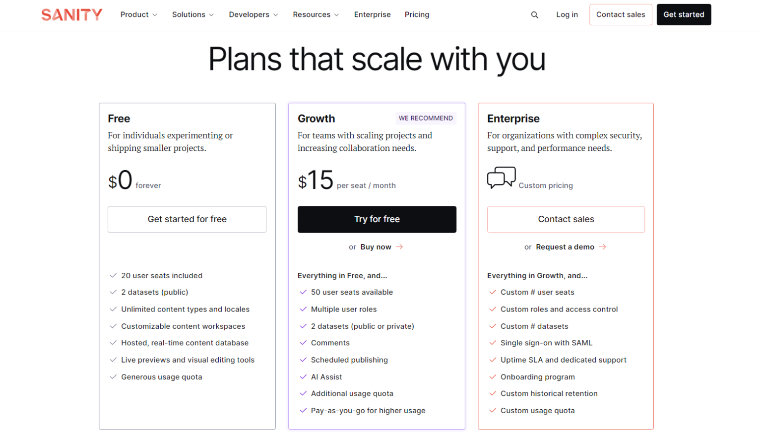 11 Best Headless CMS for SEO [Comparison Chart]