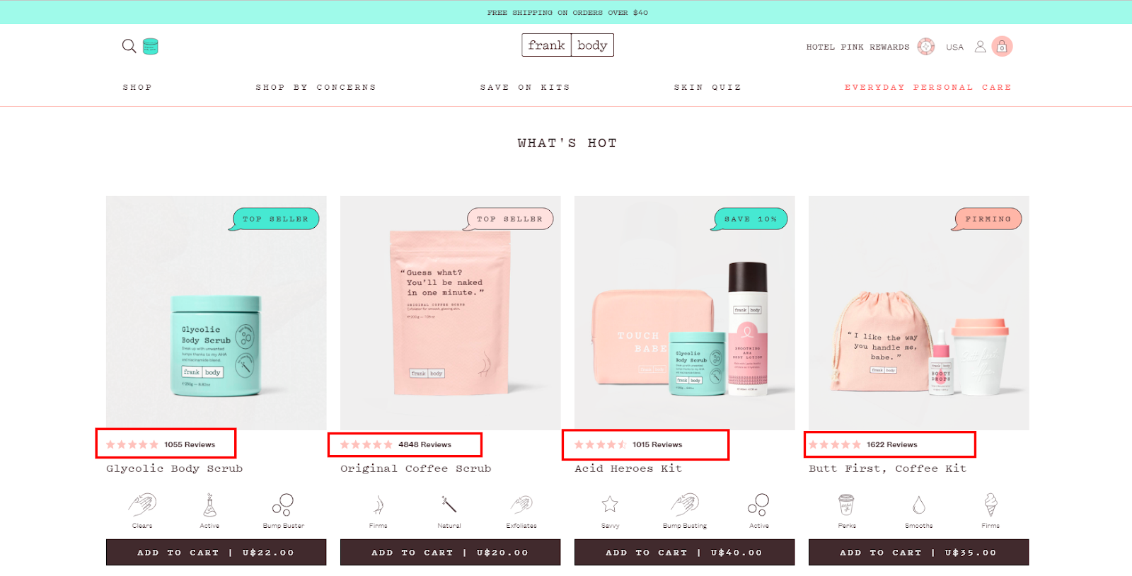 Ecommerce CRO Audit: Check for These 21 Conversion Boosters