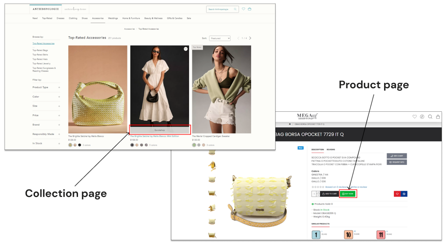 Ecommerce CRO Audit: Check for These 21 Conversion Boosters