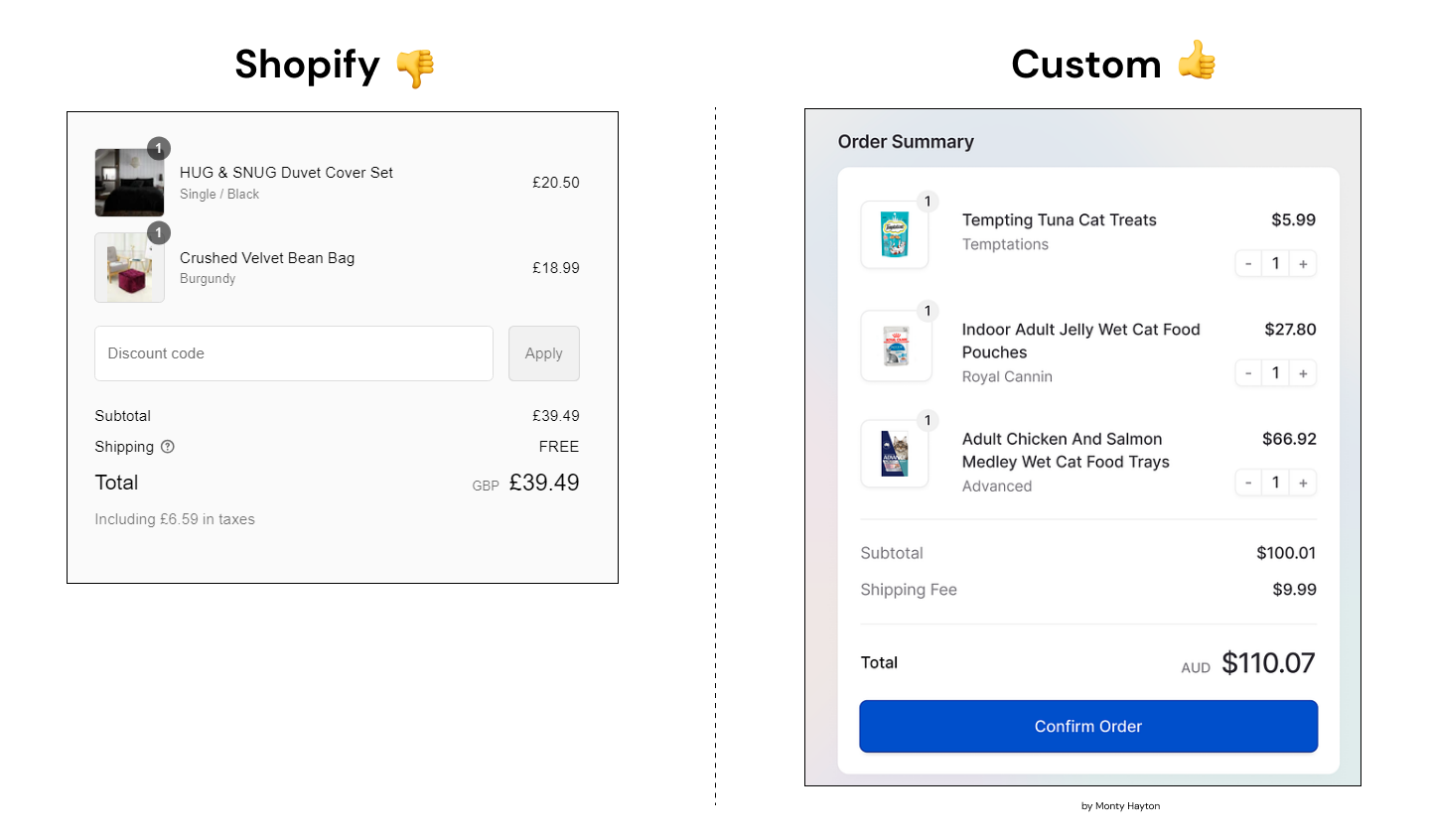 25 Use Cases For Shopify Plus Checkout Page Customization