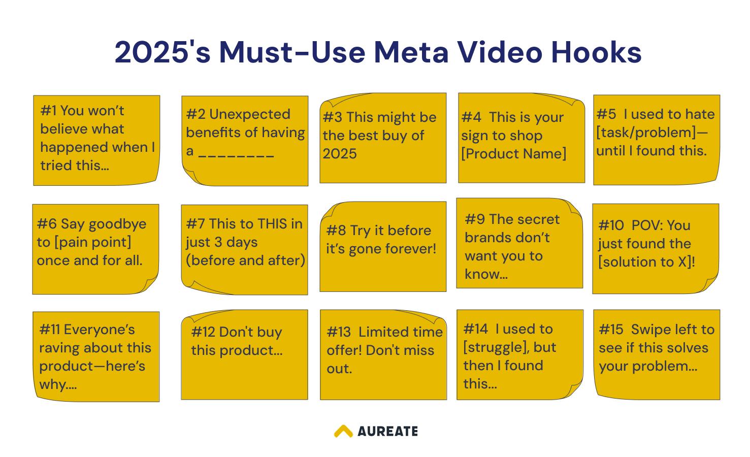 Top 9 Facebook Ad Strategies to Maximize ROI