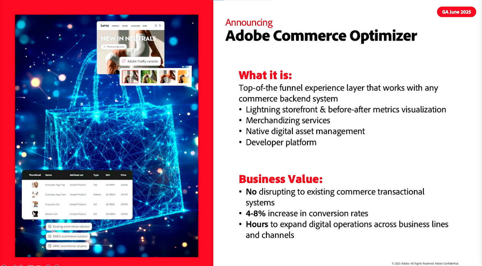 Launch of Adobe Commerce as a Cloud Service (ACCS) | Adobe SaaS