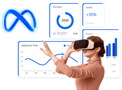 Meta Ads Agency - Aureate Labs